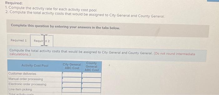 Solved Required: 1. Compute the actlity rate for each | Chegg.com