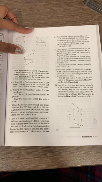Solved V and the slope and the length of lines Abd the | Chegg.com
