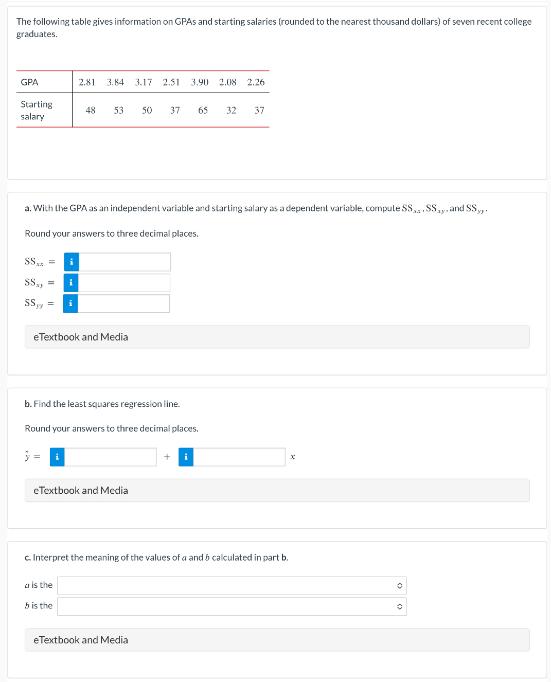 Solved The following table gives information on GPAs and | Chegg.com