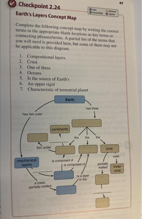 Solved Earth's Layers Concept Map Complete the following | Chegg.com