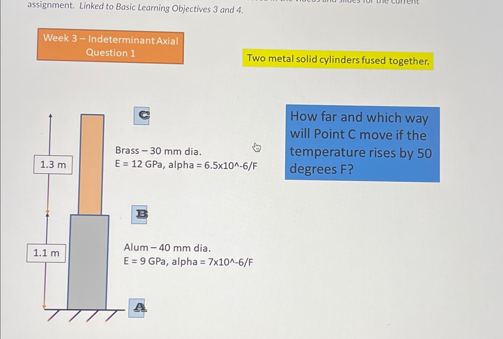 Solved assignment. Linked to Basic Learning Objectives 3 | Chegg.com
