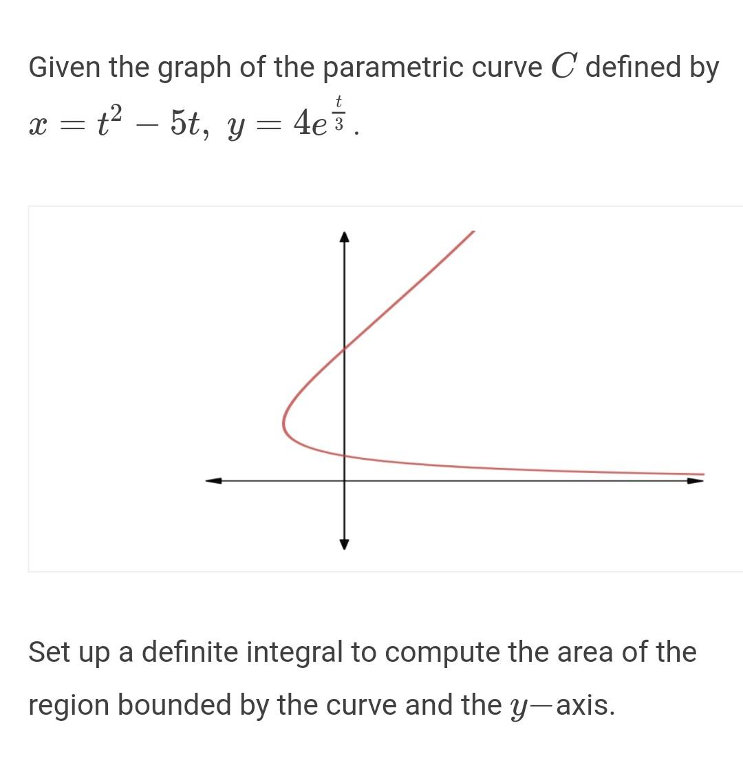 Solved Given the graph of the parametric curve C defined by | Chegg.com