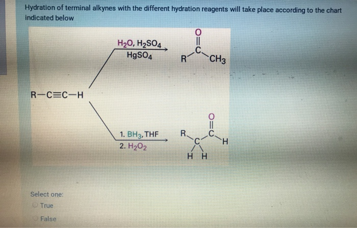 Solved Hydration of terminal alkynes with the different | Chegg.com