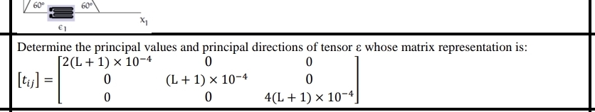Solved Determine the principal values and principal | Chegg.com