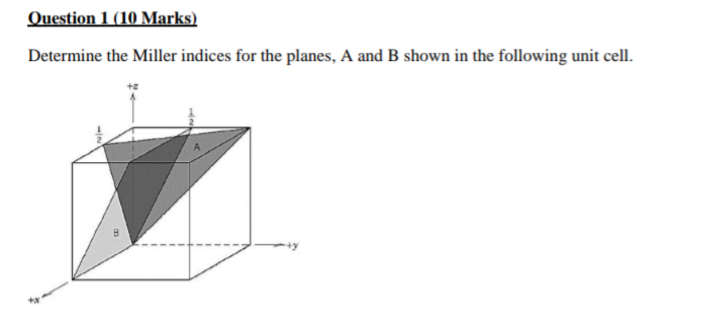 Solved Question 1 (10 Marks)Determine the Miller indices | Chegg.com Solved Question 1 (10 Marks)Determine the Miller indices | Chegg.com