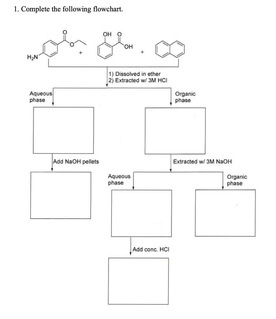 Solved Complete the following flowchart.Dissolved in | Chegg.com