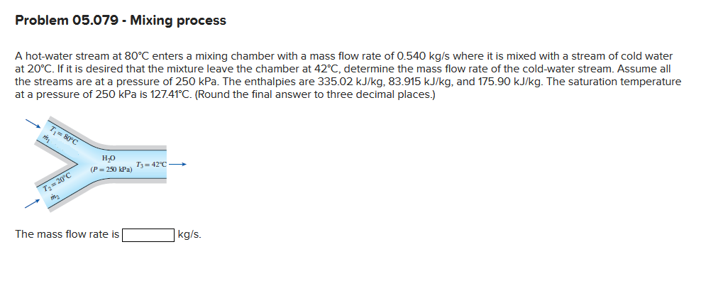 Solved Problem 05.079 - ﻿Mixing processA hot-water stream | Chegg.com