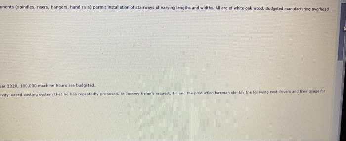 Solved SOURCES by Study Problem 17-03A a-b, c1-c3 (Part | Chegg.com