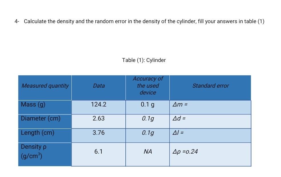 Solved Part (B): Determine the density for a cylinder by | Chegg.com