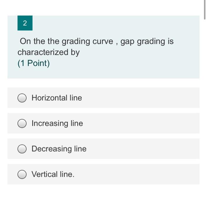 Solved 2 On the the grading curve , gap grading is | Chegg.com