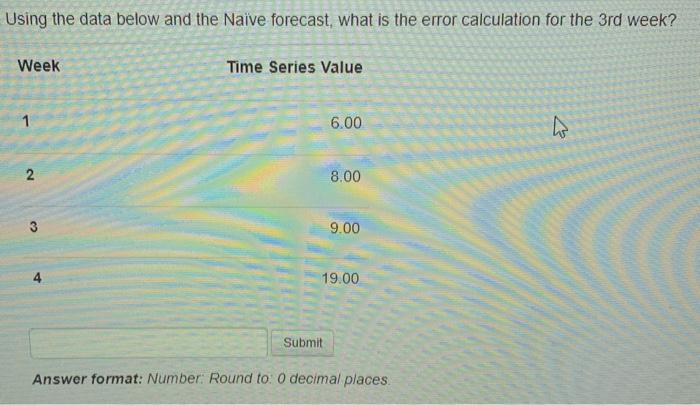 Solved Using the data below and the Naive forecast, what is | Chegg.com