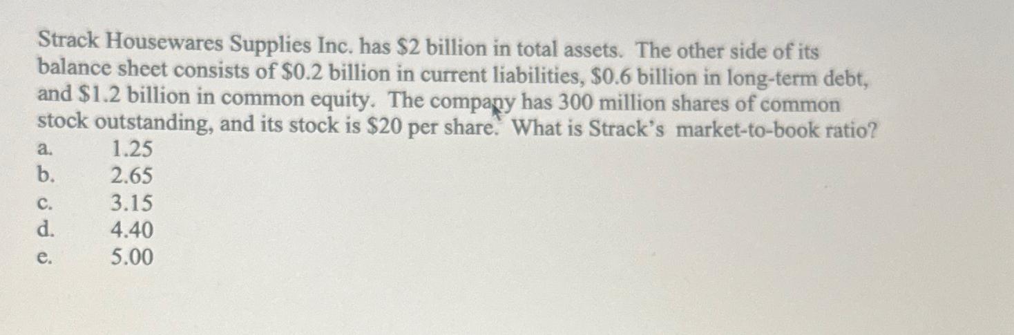 Solved Strack Housewares Supplies Inc. has $2 ﻿billion in | Chegg.com