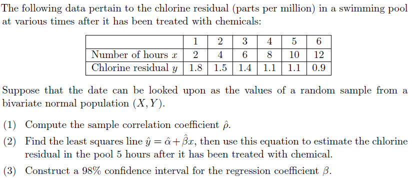 Solved The following data pertain to the chlorine residual | Chegg.com