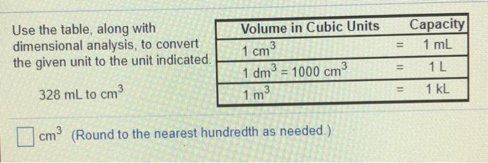 Solved Use the table, along with dimensional analysis, to | Chegg.com