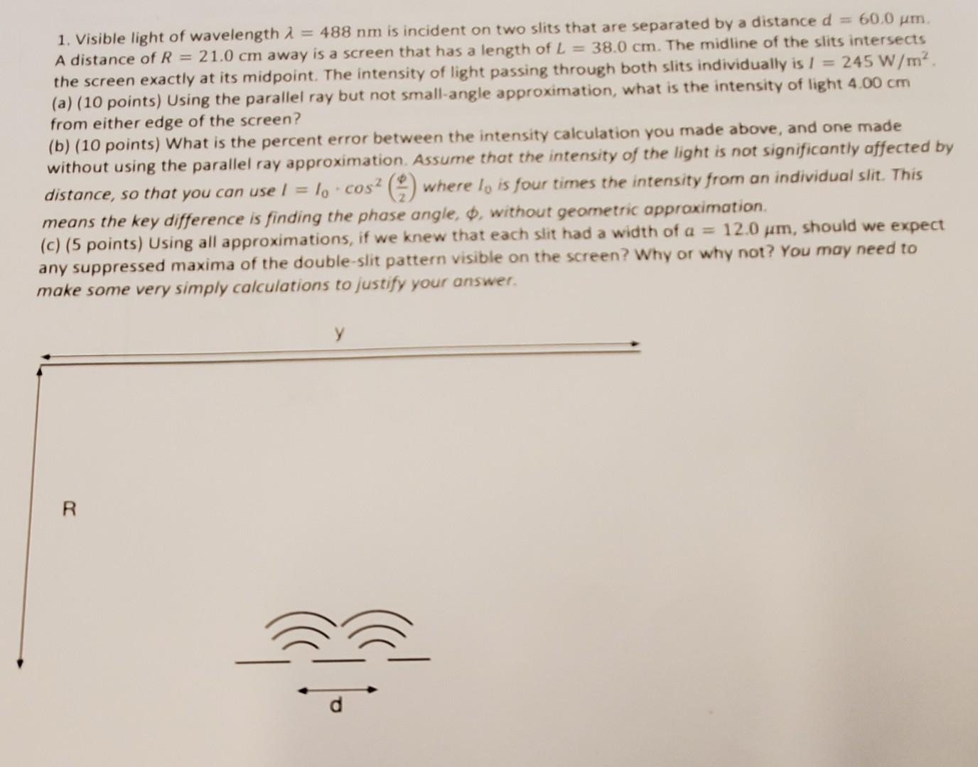 Solved 1. Visible light of wavelength λ=488 nm is incident | Chegg.com