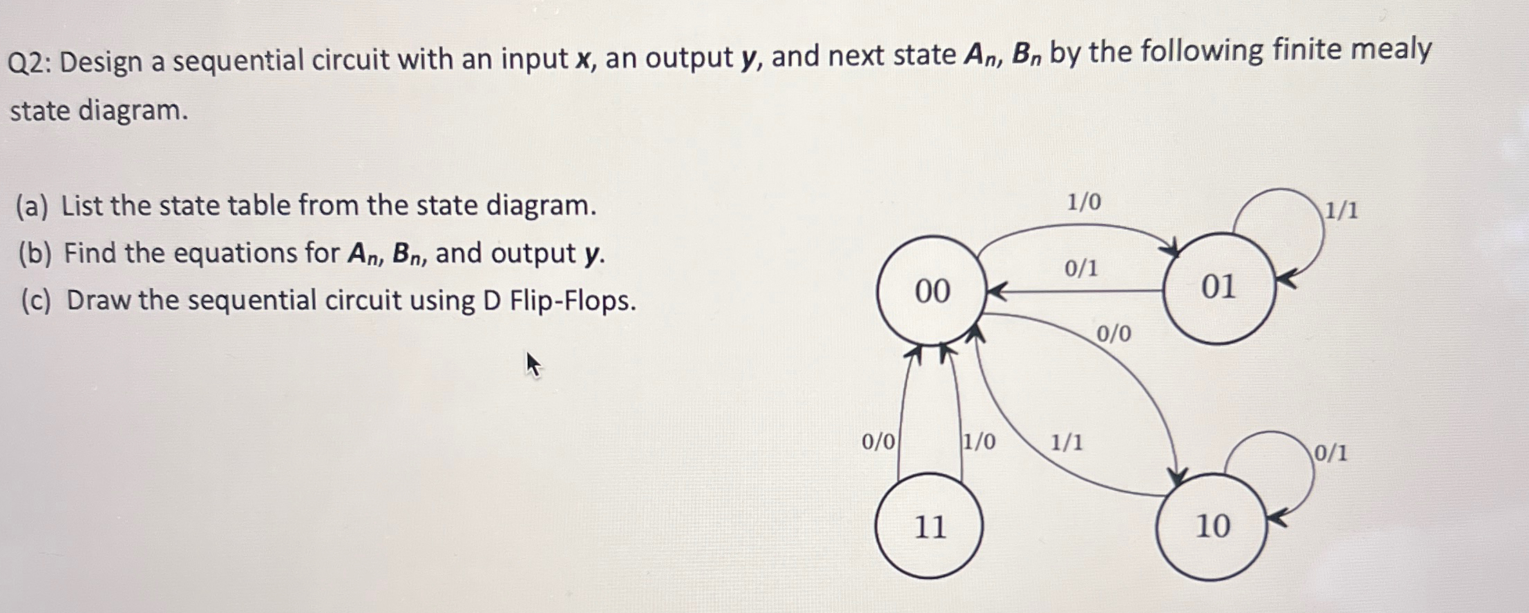 Solved Q2: Design a sequential circuit with an input x, ﻿an | Chegg.com