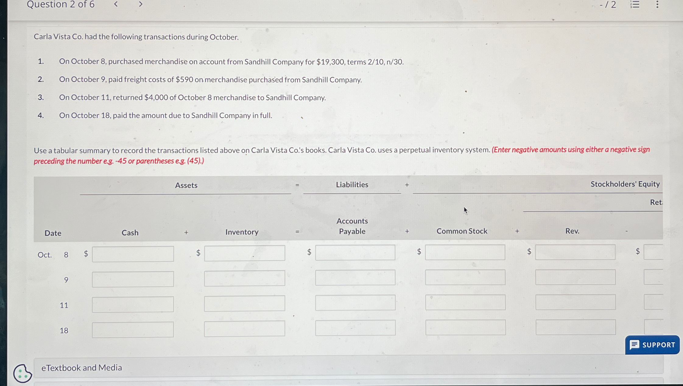 Solved Question 2 ﻿of 6Carla Vista Co. ﻿had the following | Chegg.com
