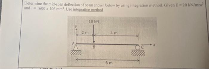 Solved Determine The Mid Span Deflection Of Beam Shown Below