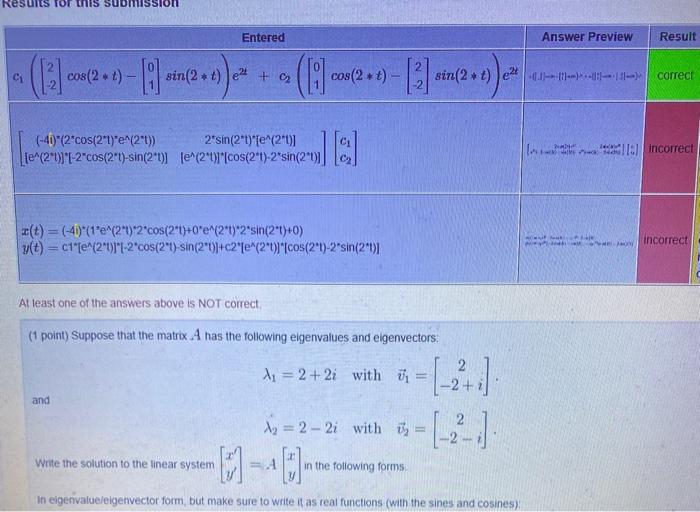 Solved I types in these answers and it keeps giving saying | Chegg.com