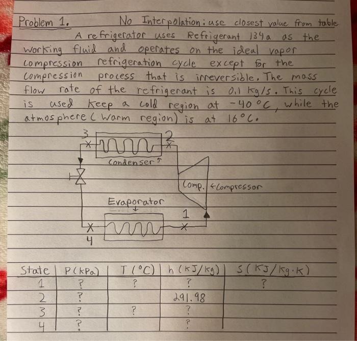 Solved Problem 1. No Interpolation i use closest value from | Chegg.com