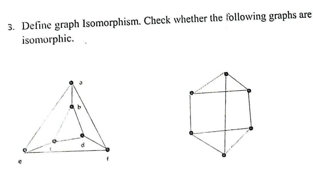 Solved 3. Define graph Isomorphism. Check whether the | Chegg.com