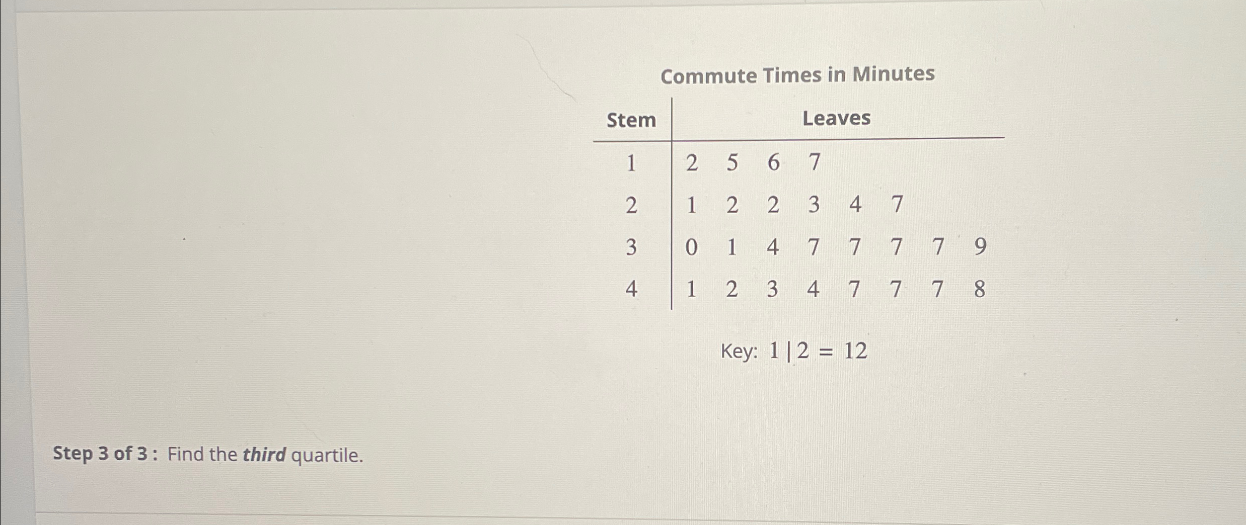 Solved Commute Times in | Chegg.com