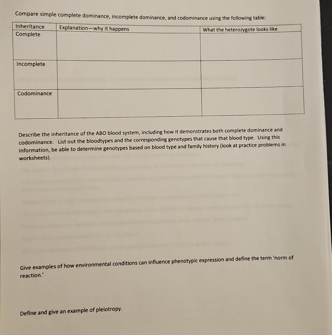Solved Compare simple complete dominance, incomplete | Chegg.com