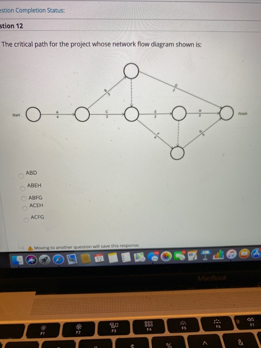 Solved estion Completion Status: stion 12 The critical path | Chegg.com Solved estion Completion Status: stion 12 The critical path | Chegg.com