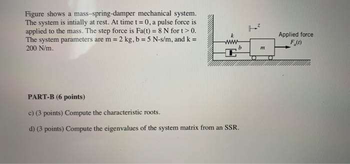 Solved Figure shows a mass-spring-damper mechanical system. | Chegg.com