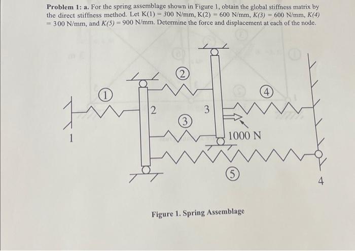 Solved Problem 1: a. For the spring assemblage shown in | Chegg.com