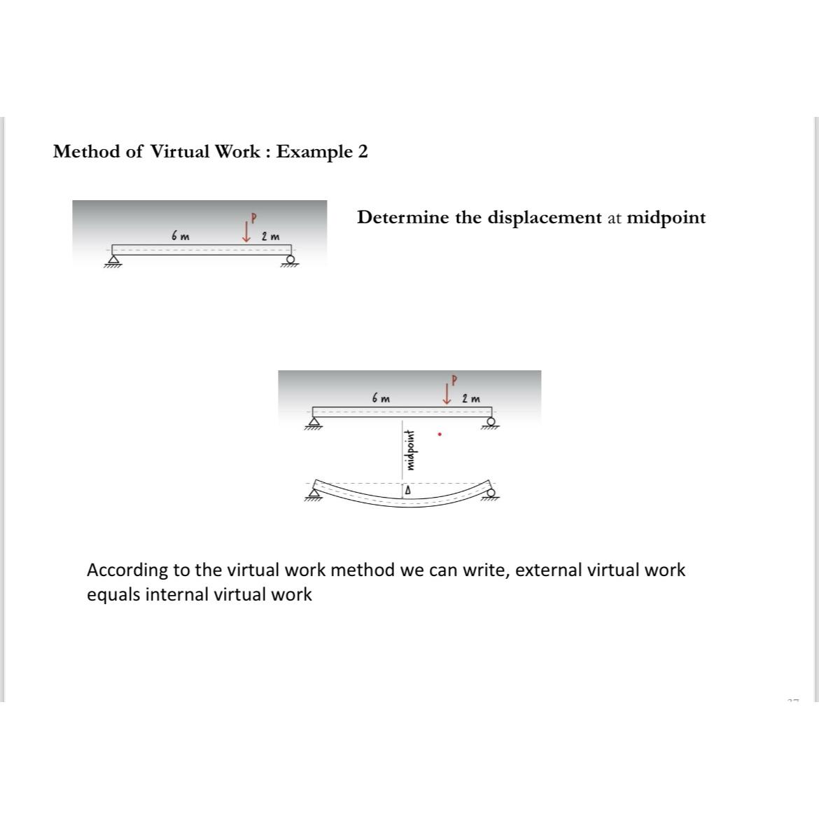 Determine the displacement at midpointAccording to | Chegg.com
