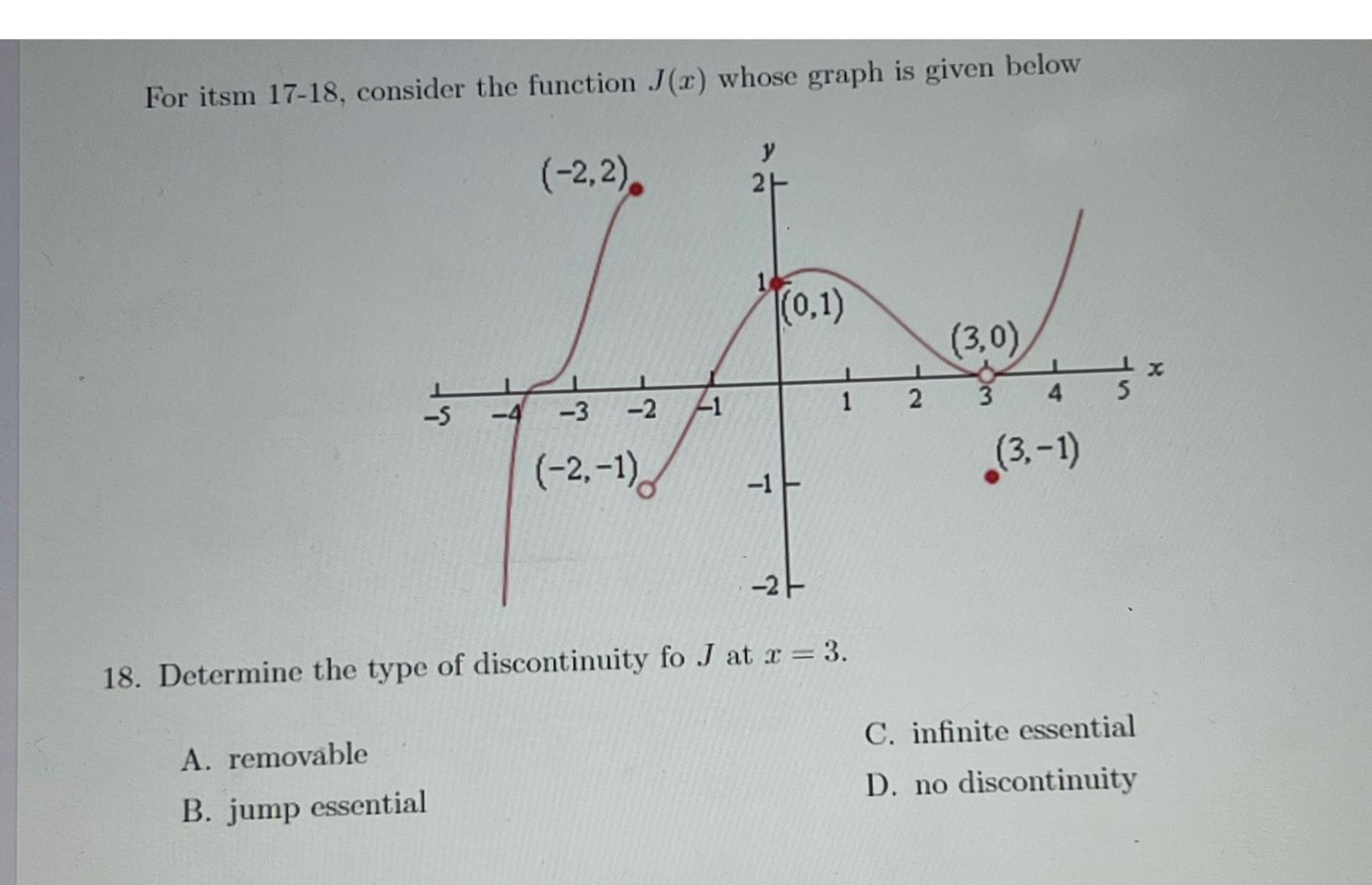 Solved For itsm 17-18, ﻿consider the function J(x) ﻿whose | Chegg.com