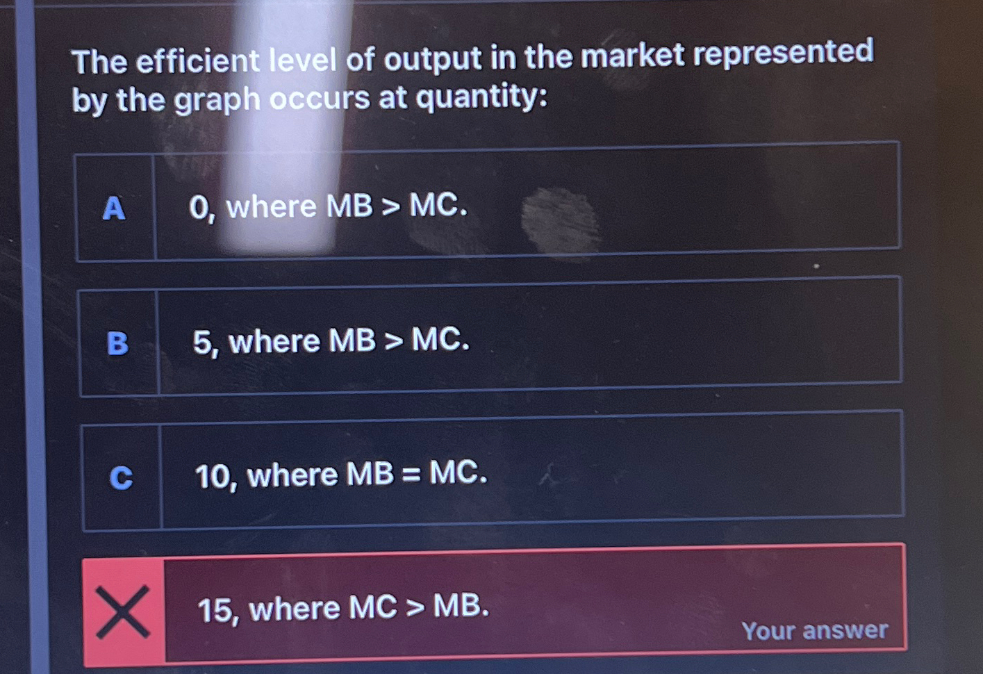 Solved The efficient level of output in the market | Chegg.com