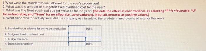 Solved Exercise 10A-5 (Algo) Using Fixed Overhead Variances | Chegg.com