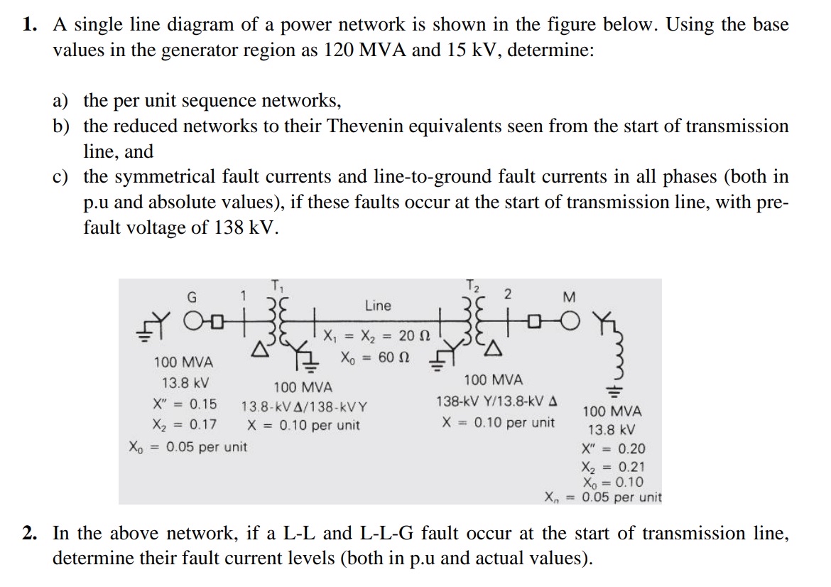 Solved A single line diagram of a power network is shown in | Chegg.com