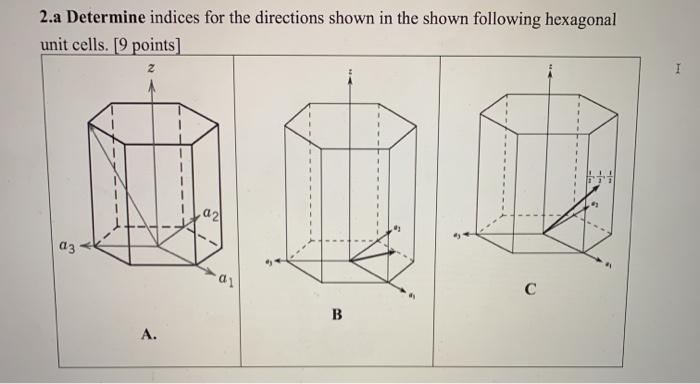 Solved 2.a Determine indices for the directions shown in the | Chegg.com