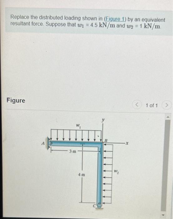 Solved Replace the distributed loading shown in (Figure 1) | Chegg.com
