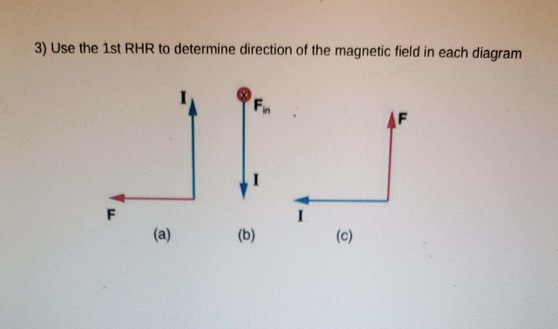 Solved 1) Use the 1st RHR to determine direction of the | Chegg.com
