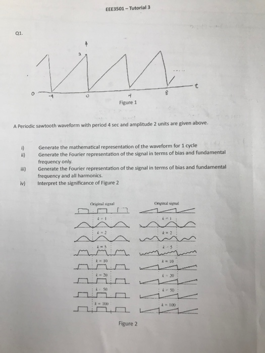 Solved EEE3501 - Tutorial 3 Figure 1 A Periodic sawtooth | Chegg.com
