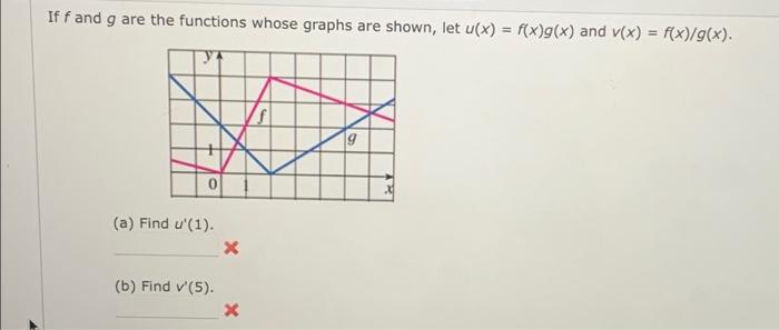 Solved If f and g are the functions whose graphs are shown, | Chegg.com
