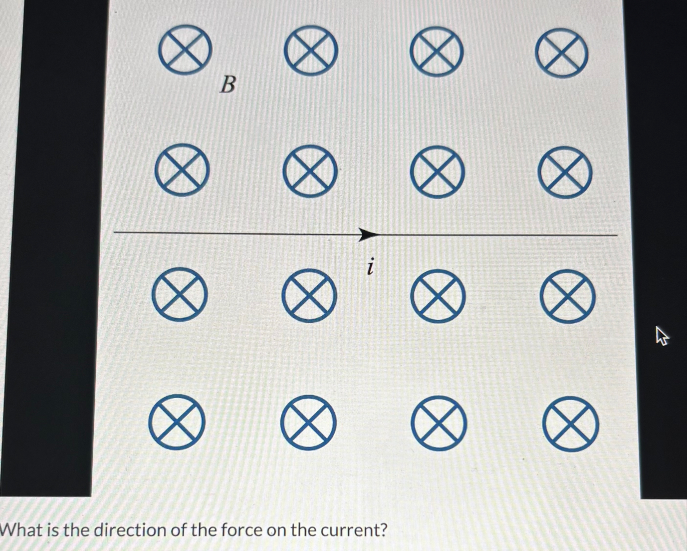 Solved What us the direction onlf the force on the | Chegg.com