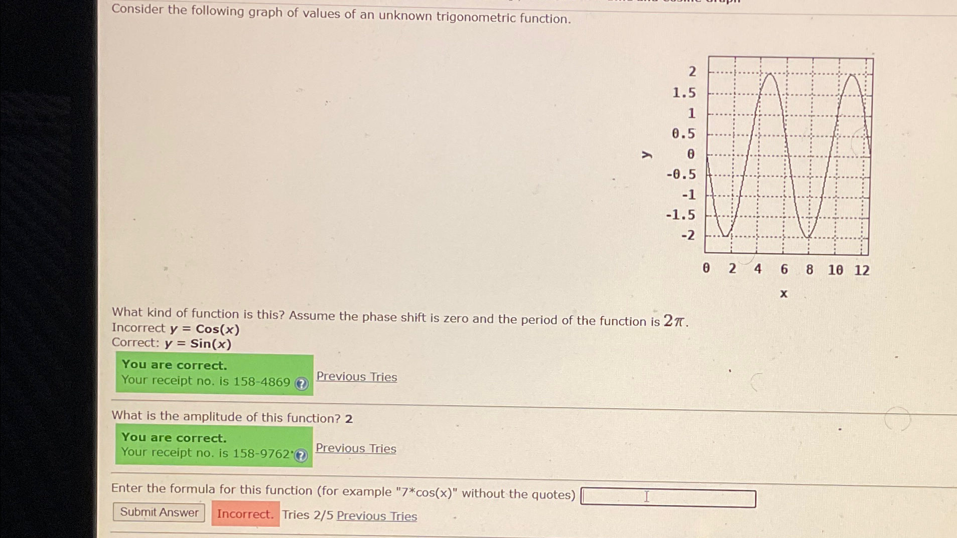Solved Consider the following graph of values of an unknown | Chegg.com