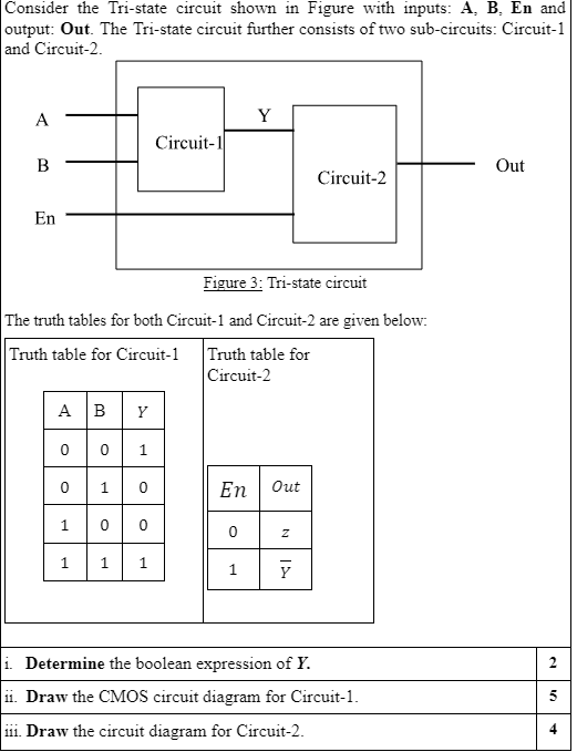 Consider the Tri-state circuit shown in Figure with | Chegg.com