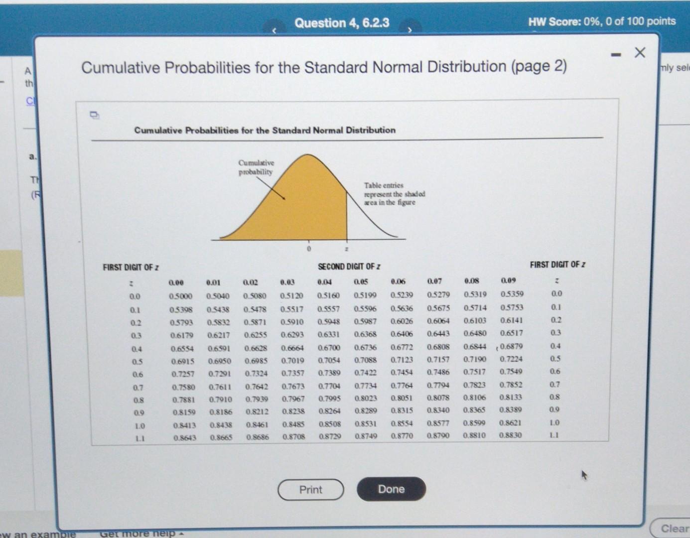 Solved Cumulative Probabilities for the Standard Normal | Chegg.com