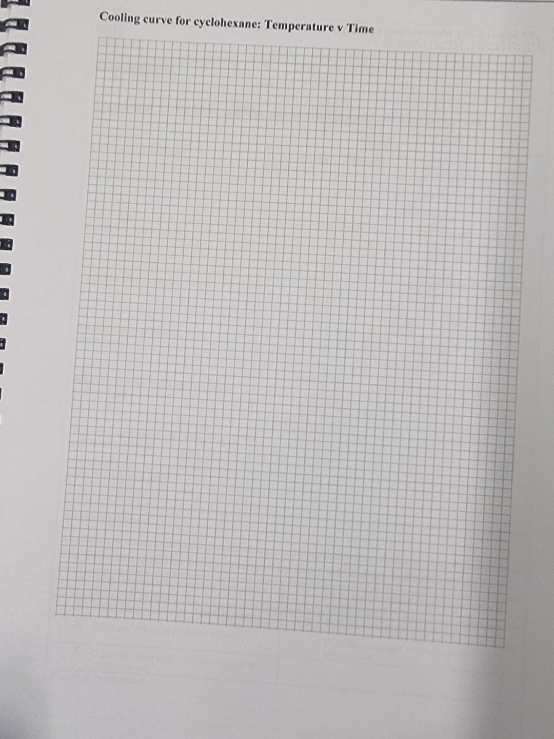 Solved Cooling curve for cyclohexane: Temperature v Time | Chegg.com