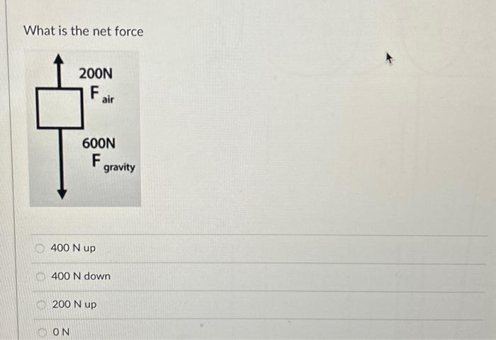 Solved What is the net force 400 N up 400 N down 200 N up | Chegg.com