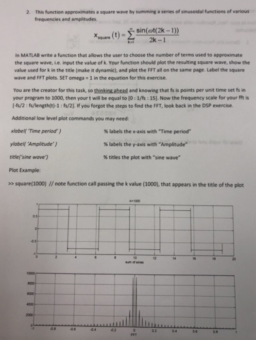 Solved 2. This function approximates a square wave by | Chegg.com