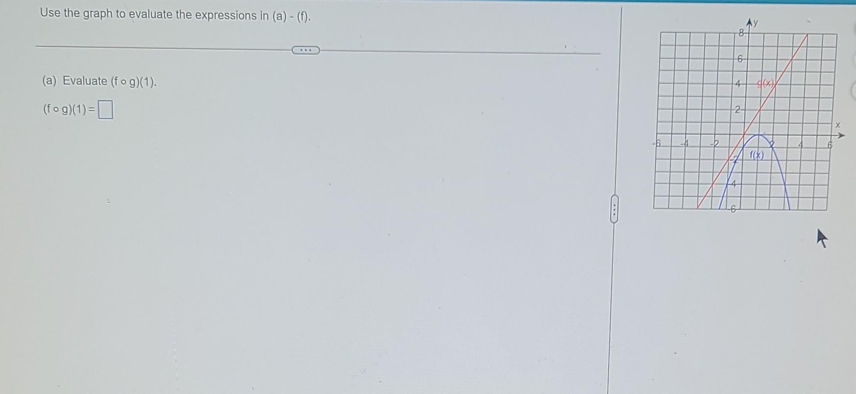Solved Use the graph to evaluate the expressions in (a) - | Chegg.com