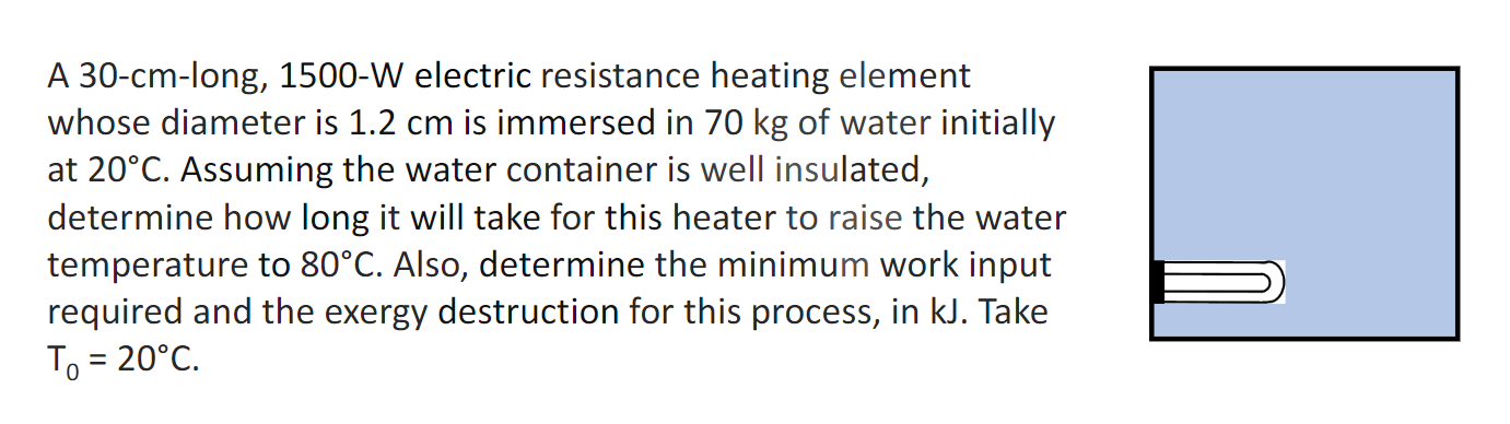 Solved A 30−cm-long, 1500-W electric resistance heating | Chegg.com