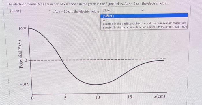 Solved The electric potential V as a function of x is shown | Chegg.com